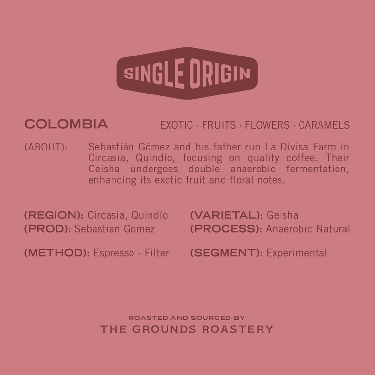 The Grounds Roastery Online Store