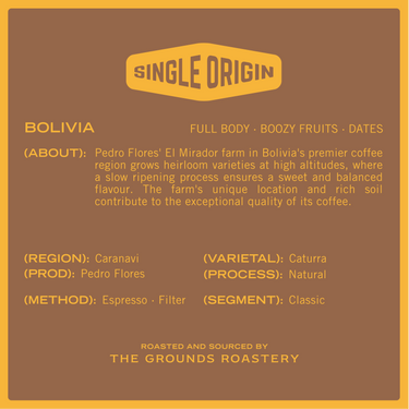 The Grounds Retail Online Shop – The Grounds Roastery